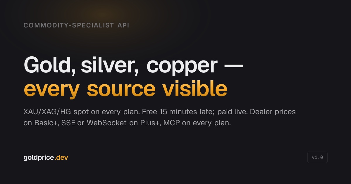 Gold Price API Documentation · goldprice.dev